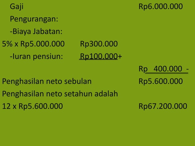 Pajak penghasilan pasal 21 | PPTX