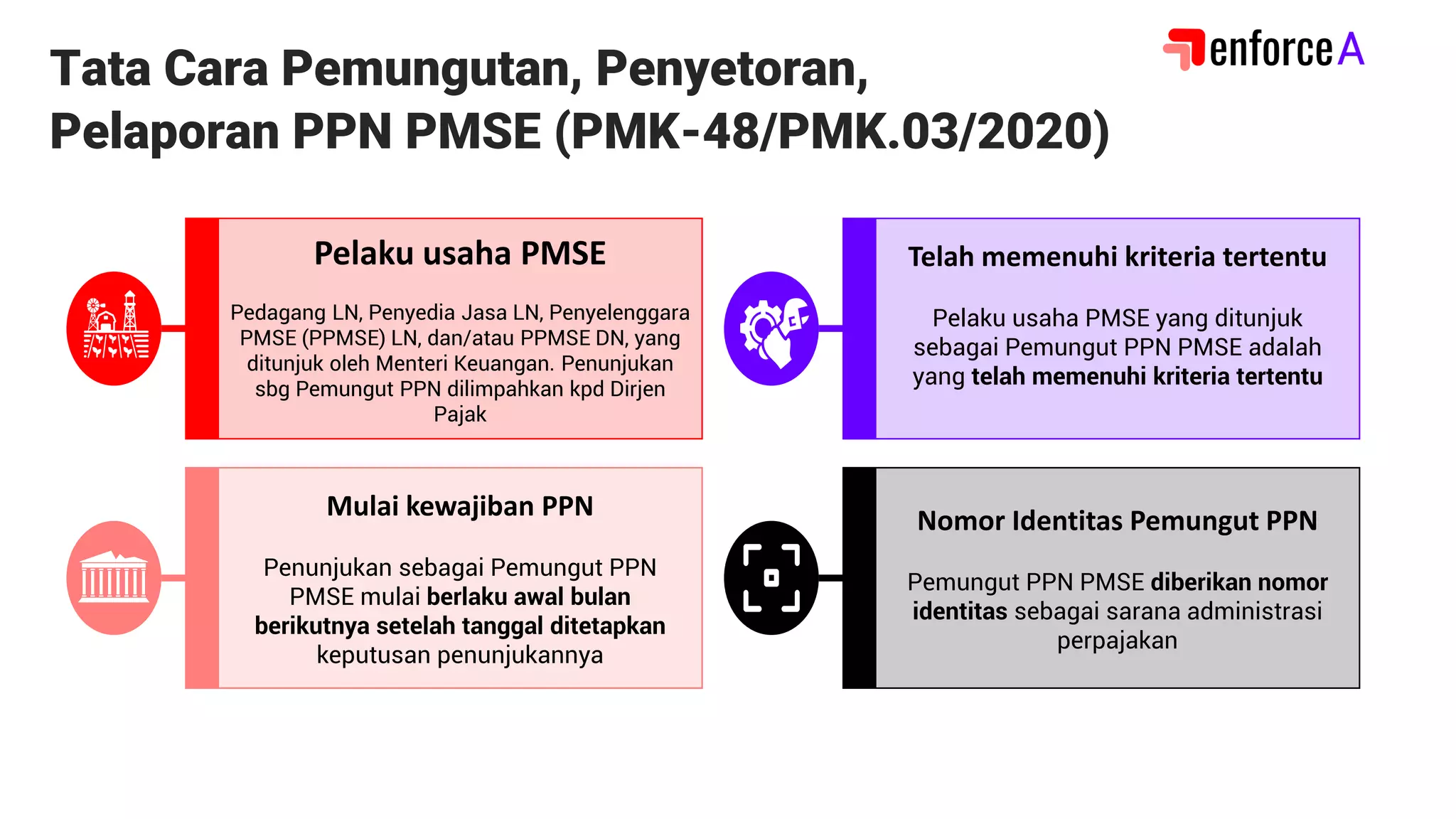 Pajak PMSE.pdf