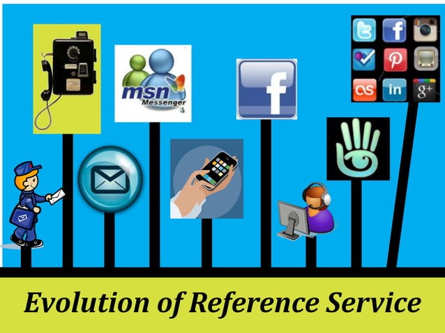 A Brief History of Reference Technologies | PPTX