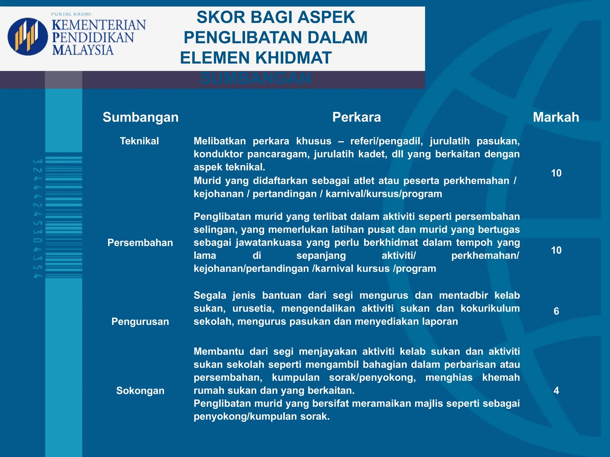 Analisis Pentaksiran PAJSK SKBA 2025.pptx