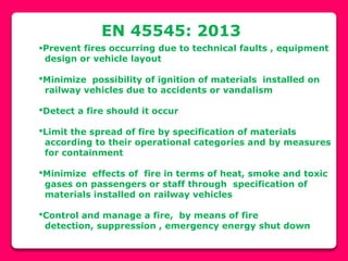FIRE_Safety.pptx | Rail Travel | Travel Type