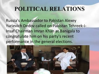 Pak russia relations | PPTX