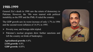 Pak Studies The Economy Of Pakistan Pptx