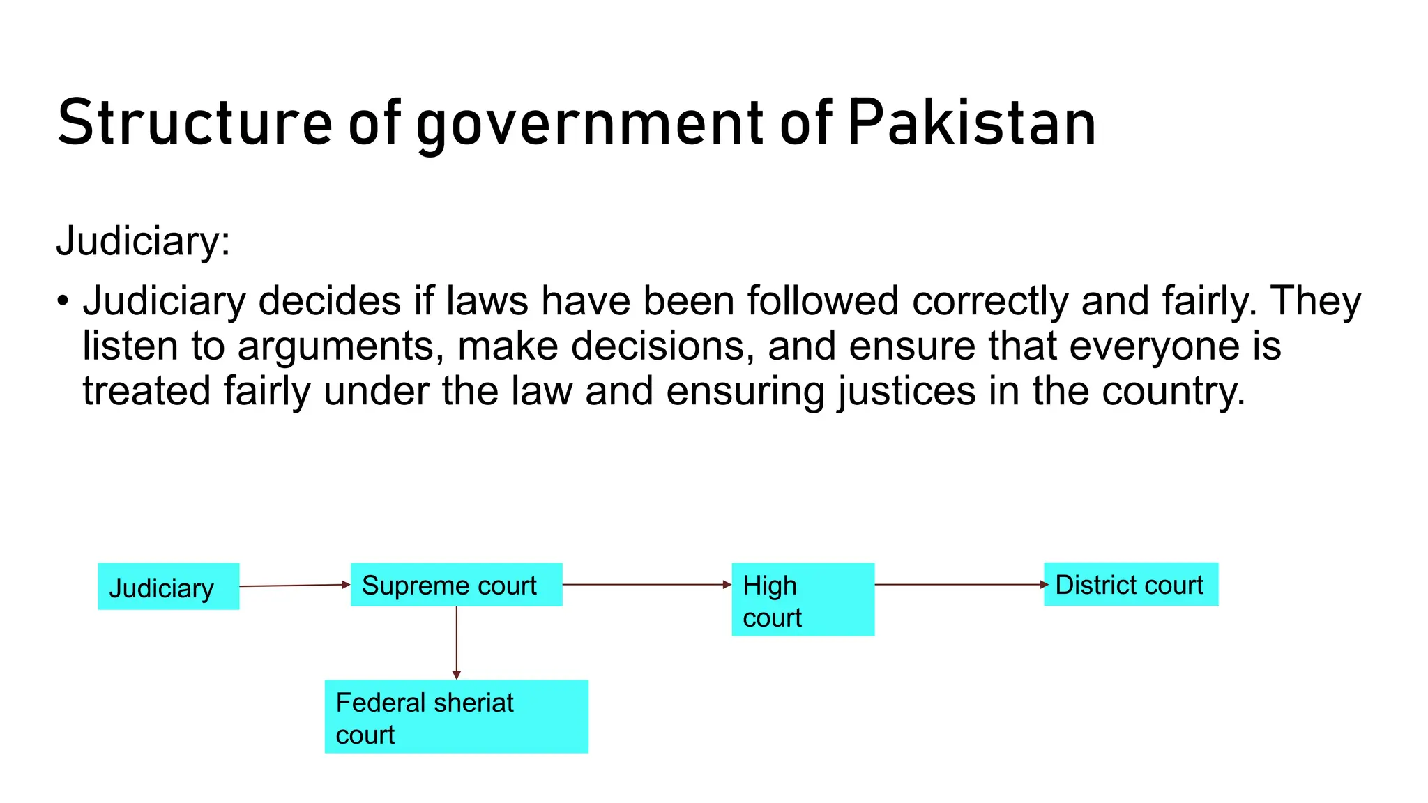 Parliamentary Government Presentation.pptx