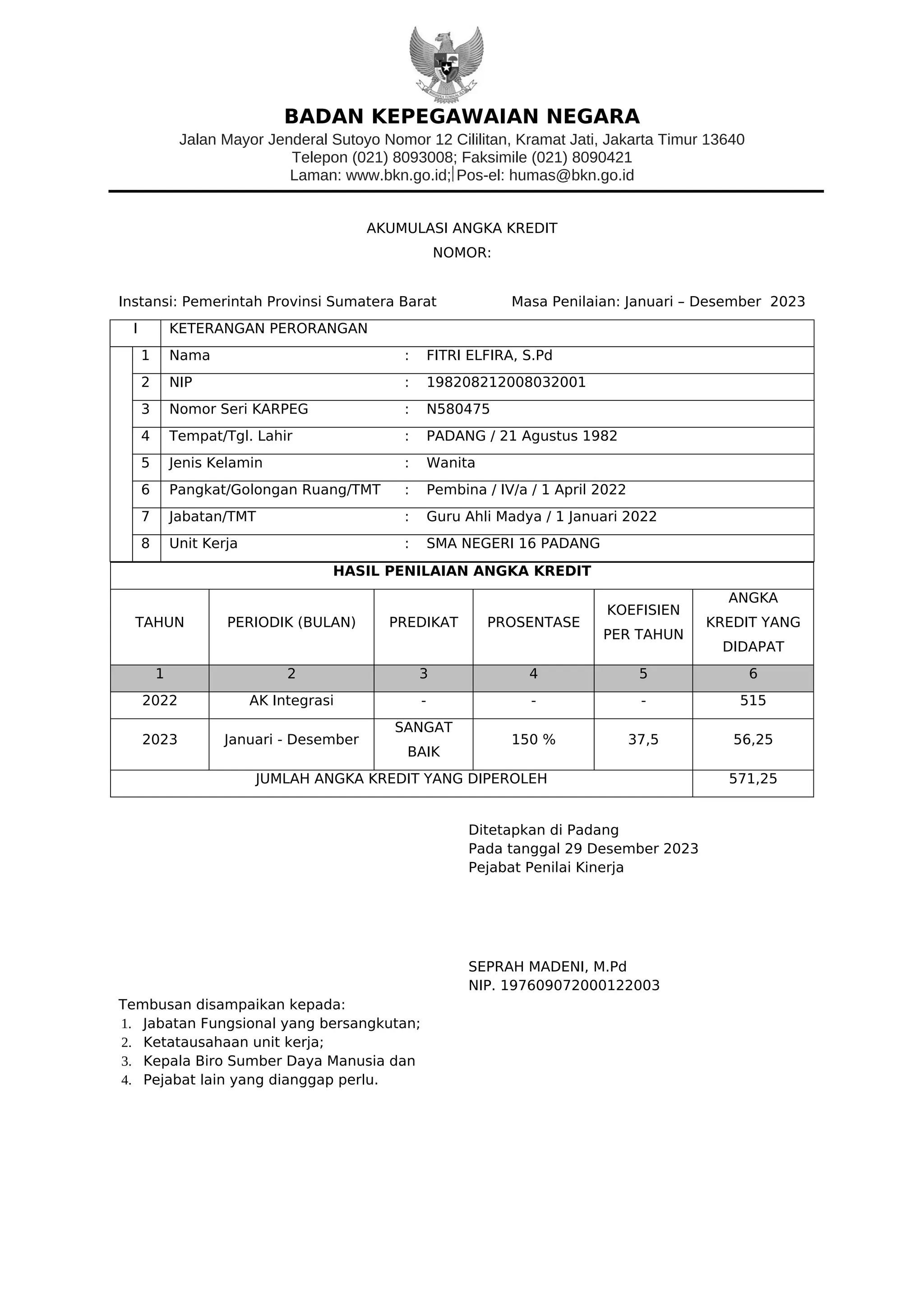 contoh Pak 2023 , guru sekolah Menengah Atas | PDF