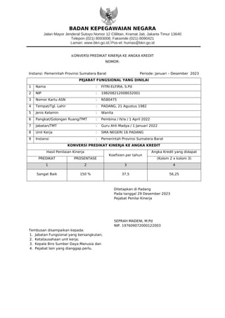 contoh Pak 2023 , guru sekolah Menengah Atas | PDF