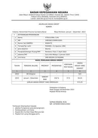 contoh Pak 2023 , guru sekolah Menengah Atas | PDF