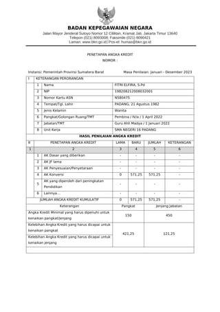 contoh Pak 2023 , guru sekolah Menengah Atas | PDF