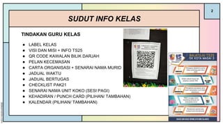 PAK 21 -PENGURUSAN BILIK DARJAH SEKOLAH RENDAH | PPT