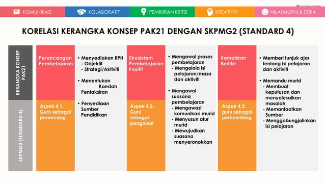 PAK21-KPM.pdf