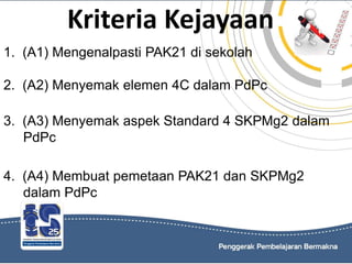 PAK21 dan SKPMG2.pptx