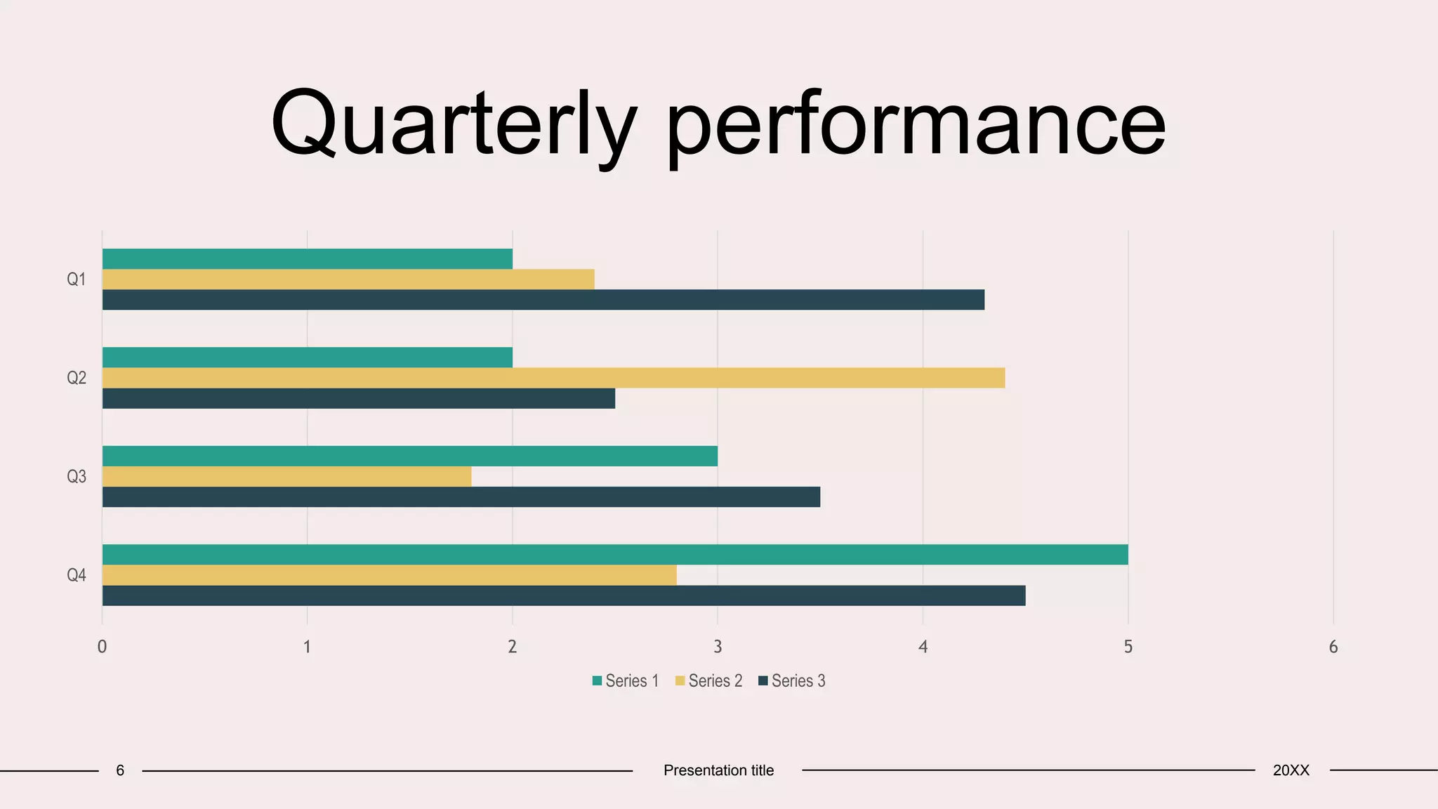 PAK21] Kaedah PDPC Kolaboratif dan Koperatif.pptx