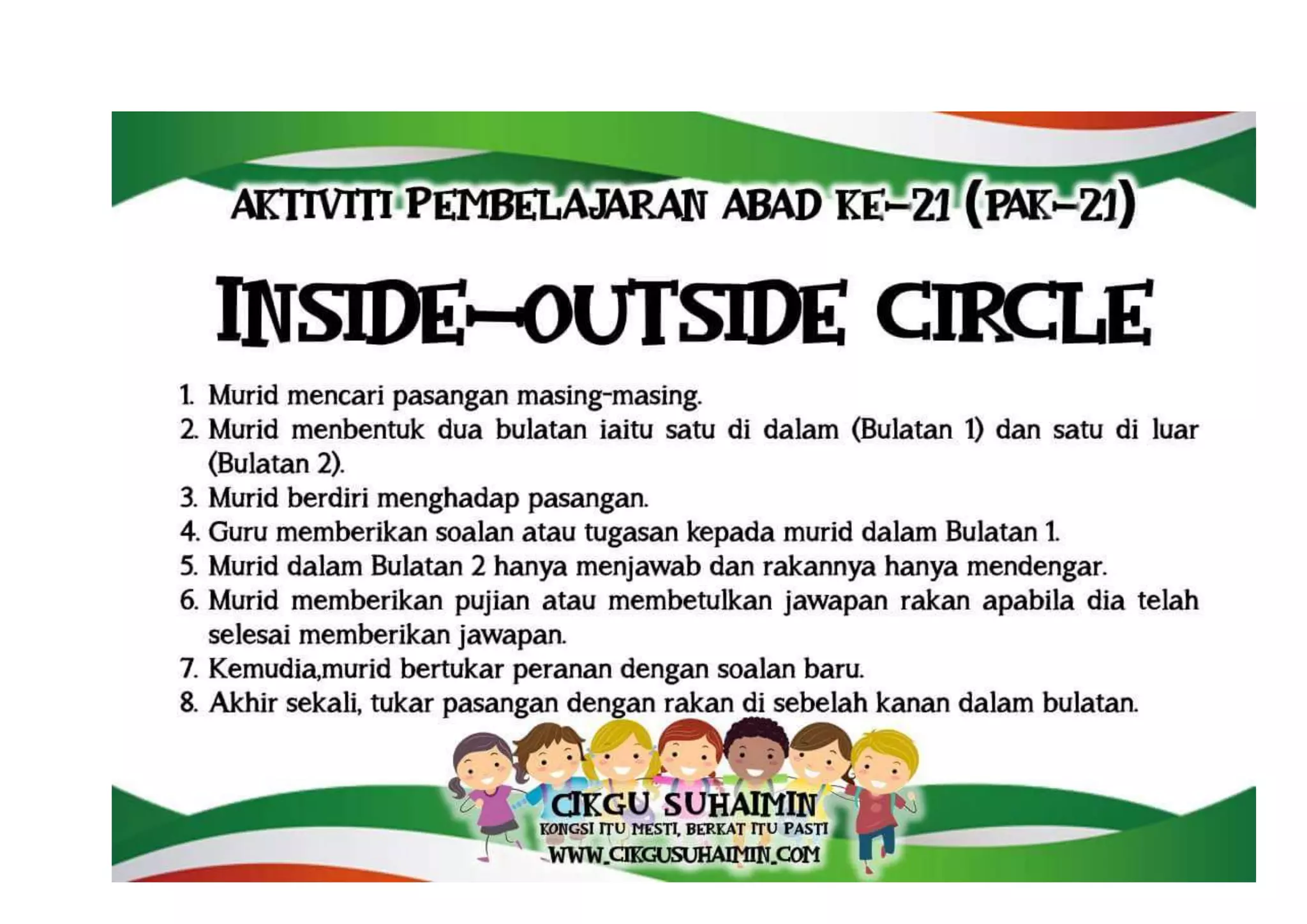 Aktiviti PAK21 dalam kelas sekolah rendah | PPT