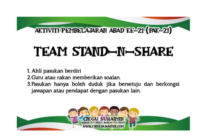 Aktiviti PAK21 dalam kelas sekolah rendah | PPT