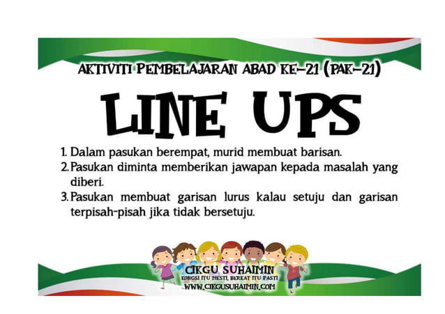 Aktiviti PAK21 dalam kelas sekolah rendah | PPT