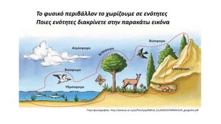 Pak4 sys2 pptreview_moustaka | PPTX