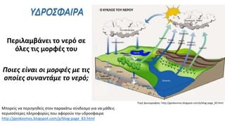 Pak4 sys2 pptreview_moustaka | PPTX