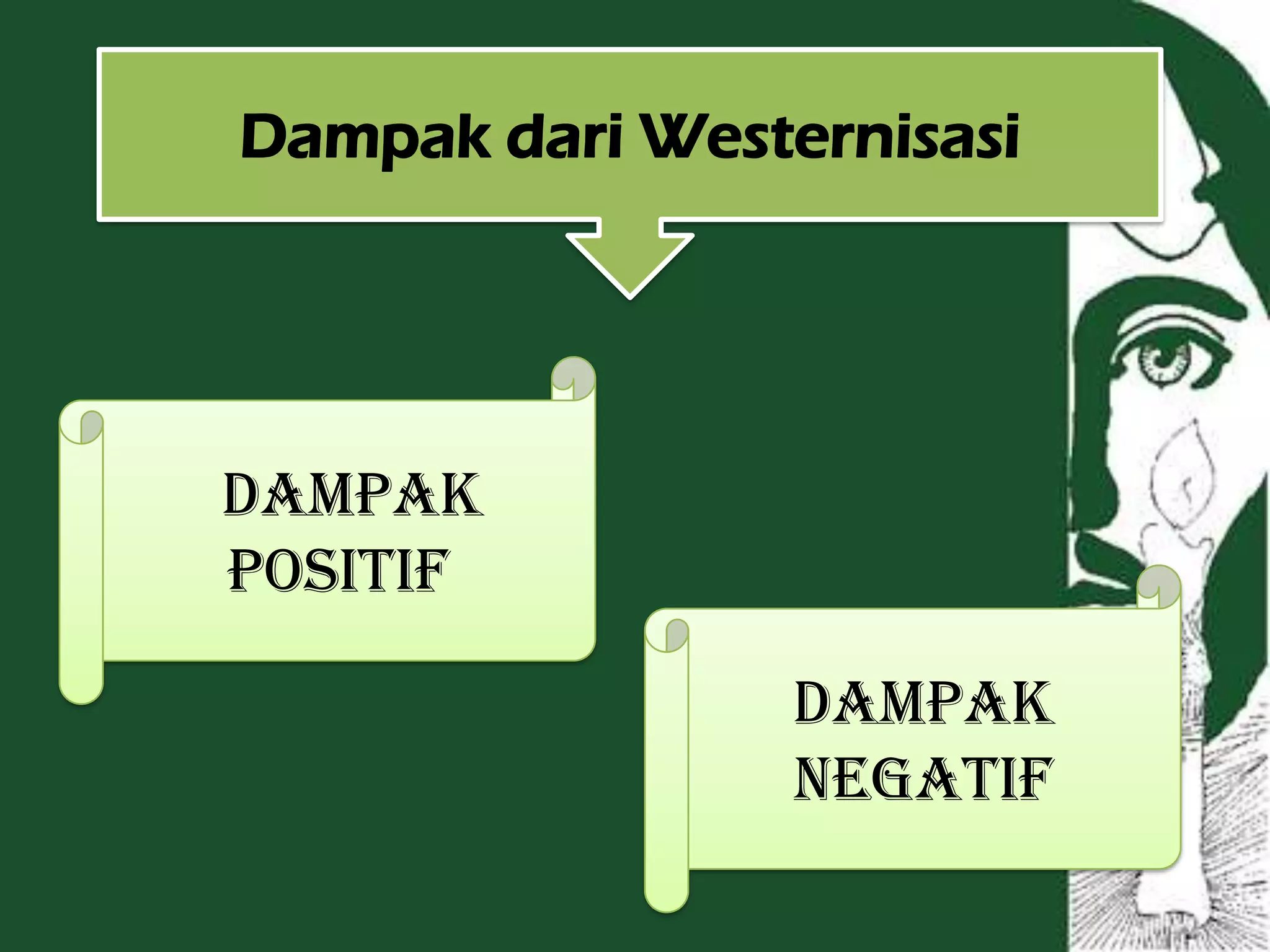 Pak agung bkp | PPT