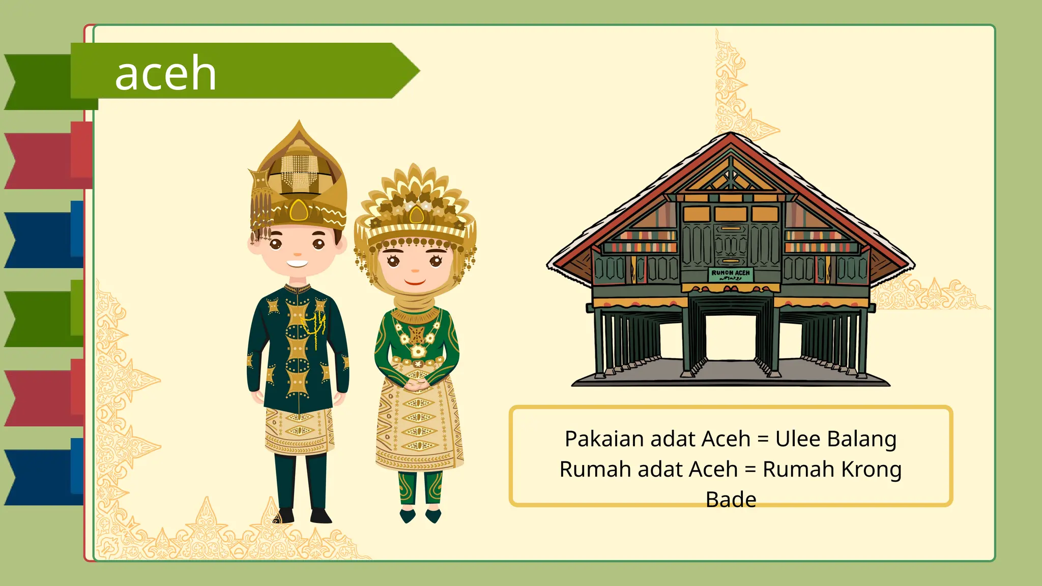 Pakaian adat dan Rumah adat di Indonesia Presentasi Interaktif Gaya ...