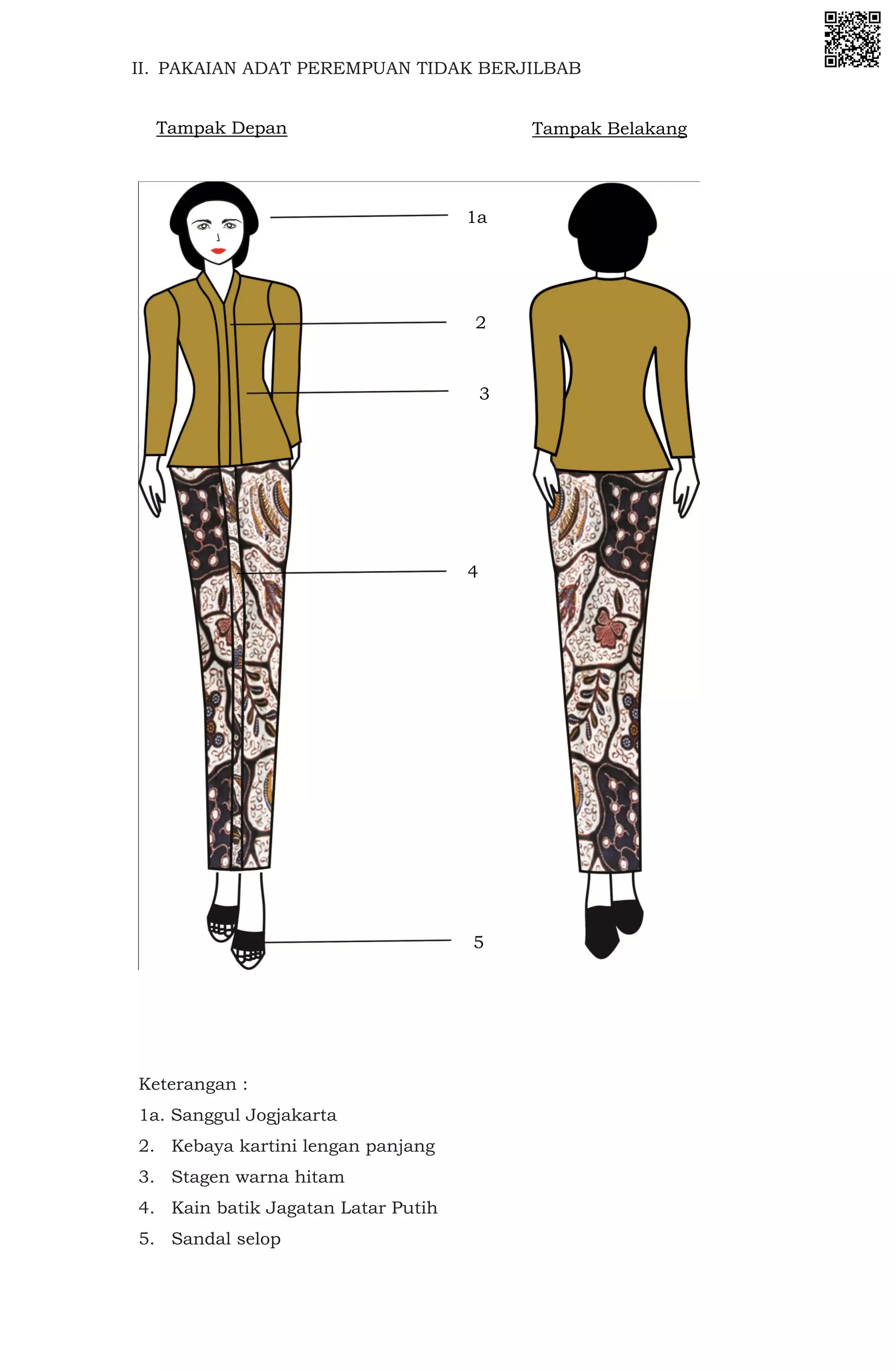 Pakaian Adat Khas Kabupaten Kebumen.pdf