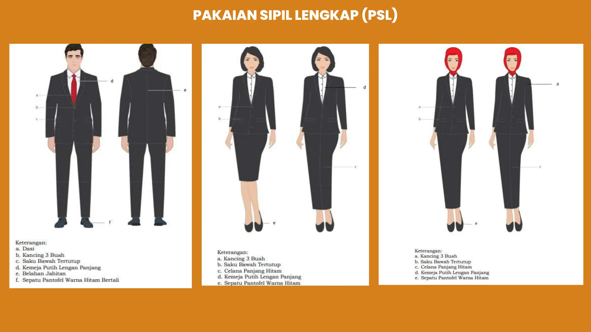 PAKAIAN DINAS DI LINGKUNGAN PEMKAB NGANJUK.pptx