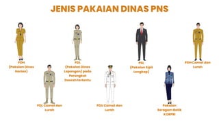 PAKAIAN DINAS DI LINGKUNGAN PEMKAB NGANJUK.pptx