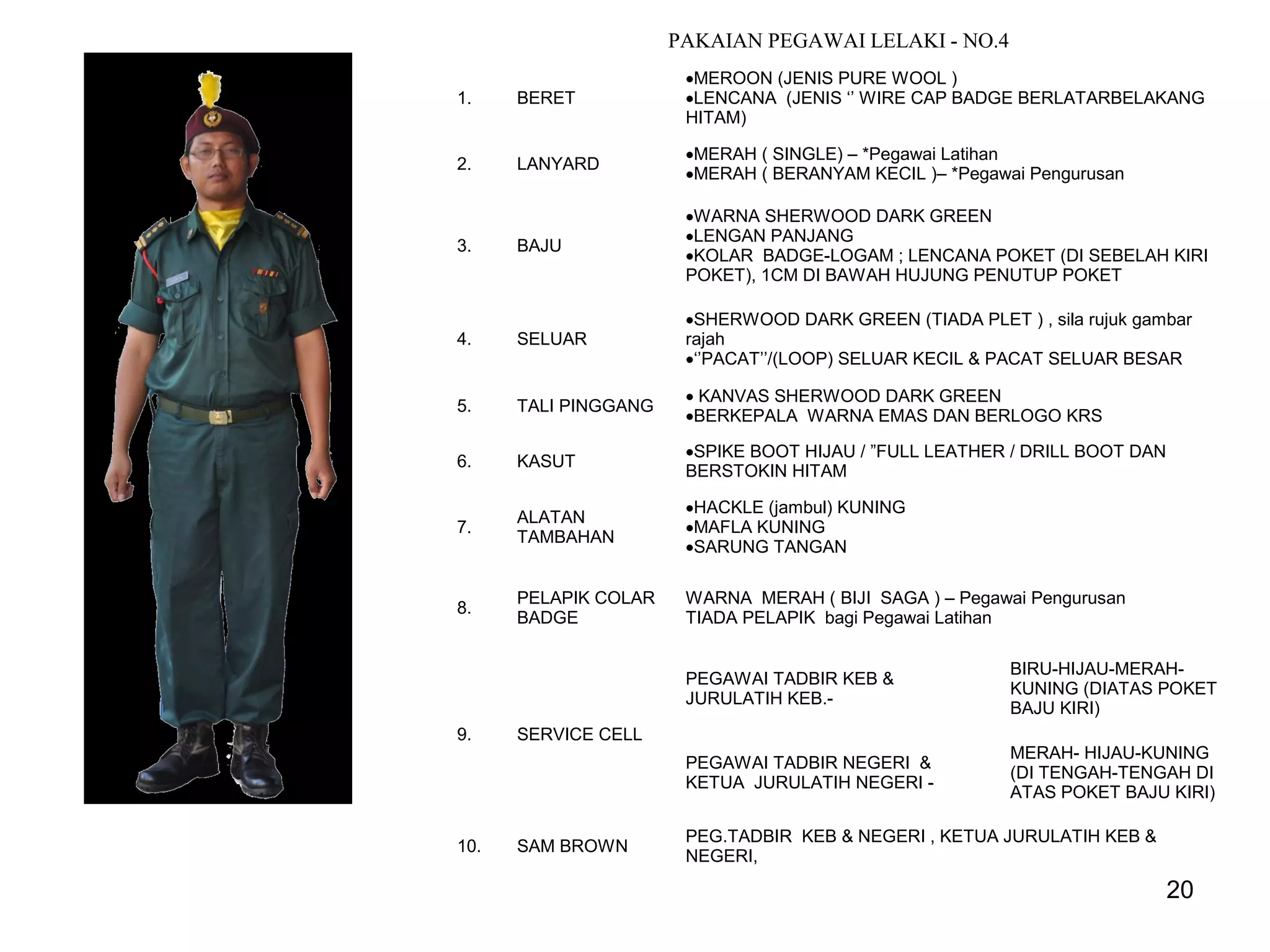 Pakaian Pegawai KRS | PPT