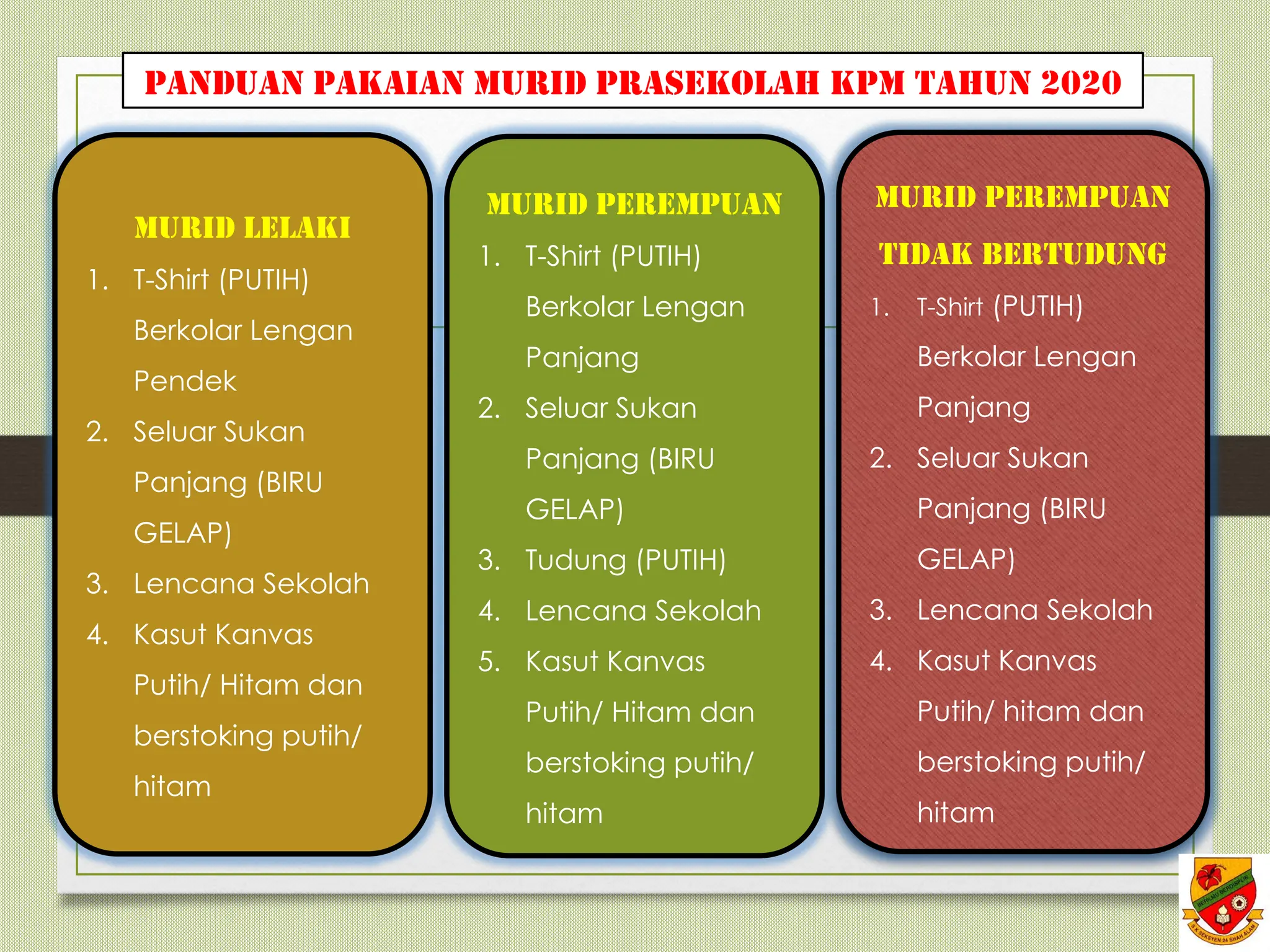 Etika pemakaian murid prasekolah 2021.pptx