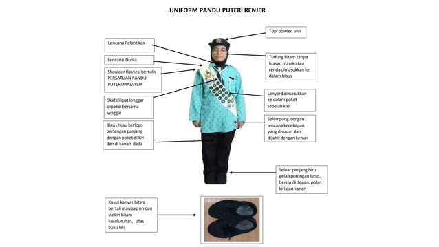 Pakaian seragam pandu puteri raja | PPTX