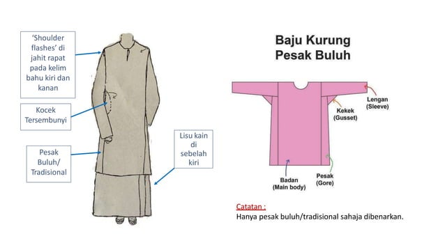 Pakaian seragam pandu puteri raja | PPTX