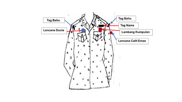 Pakaian seragam pandu puteri raja | PPTX