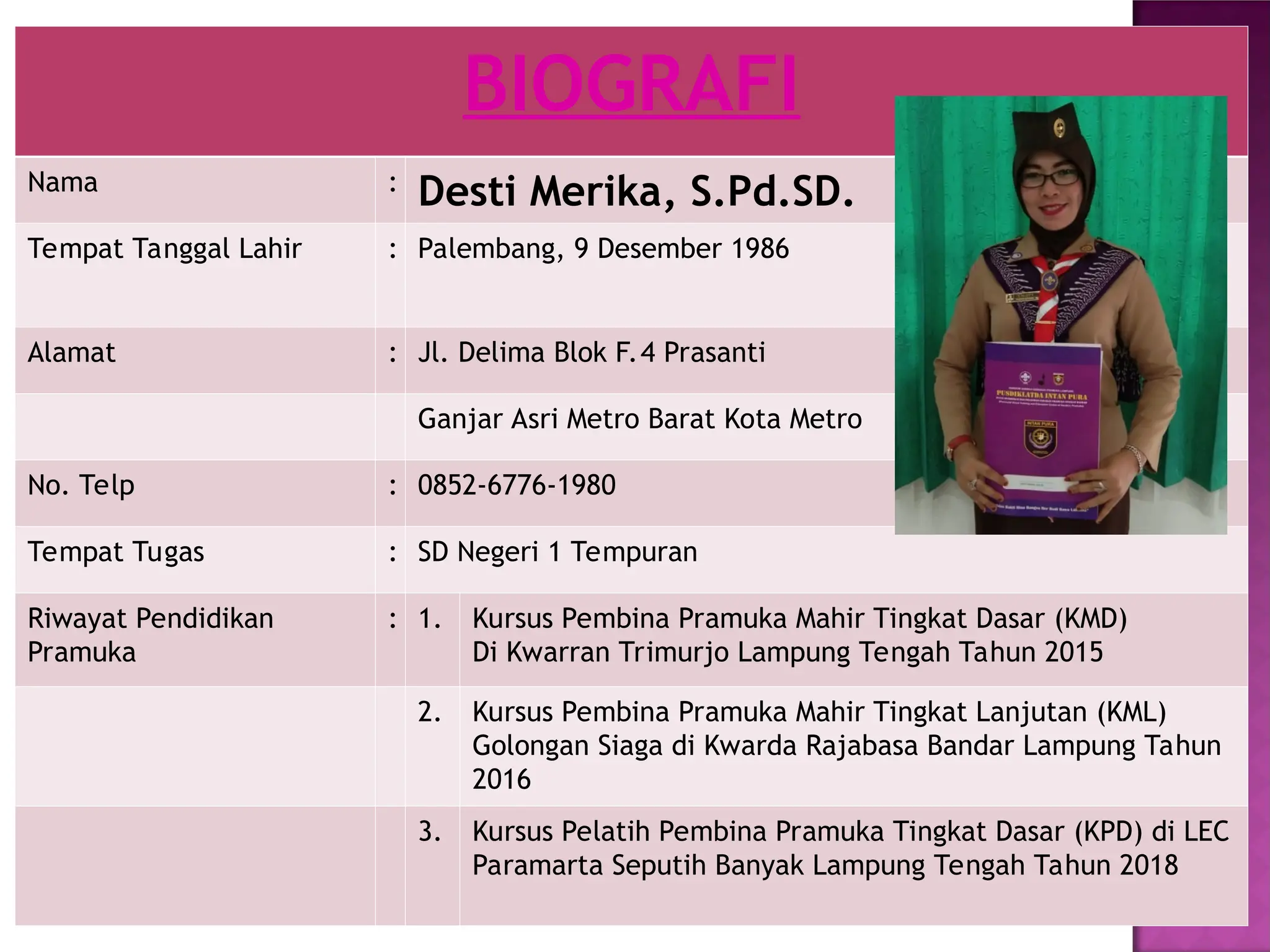 PPT PRAMUKA_PAKAIAN SERAGAM PRAMUKA SIAGA.ppt