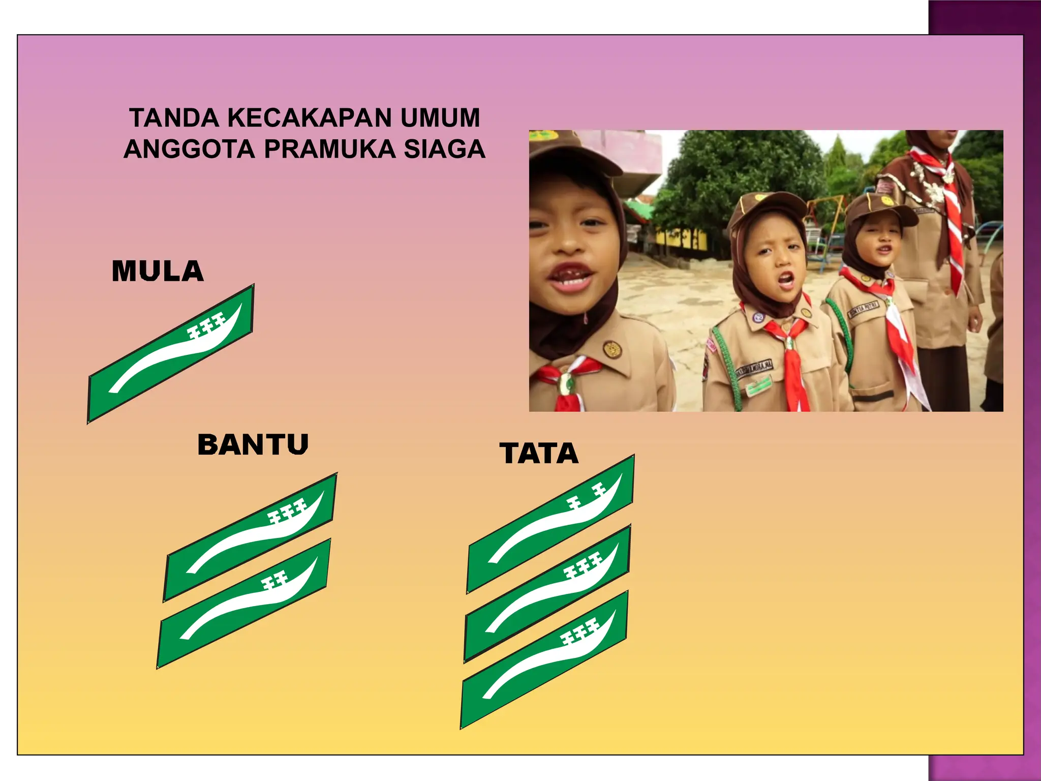 PPT PRAMUKA_PAKAIAN SERAGAM PRAMUKA SIAGA.ppt