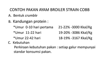 PAKAN BROILER.pdf