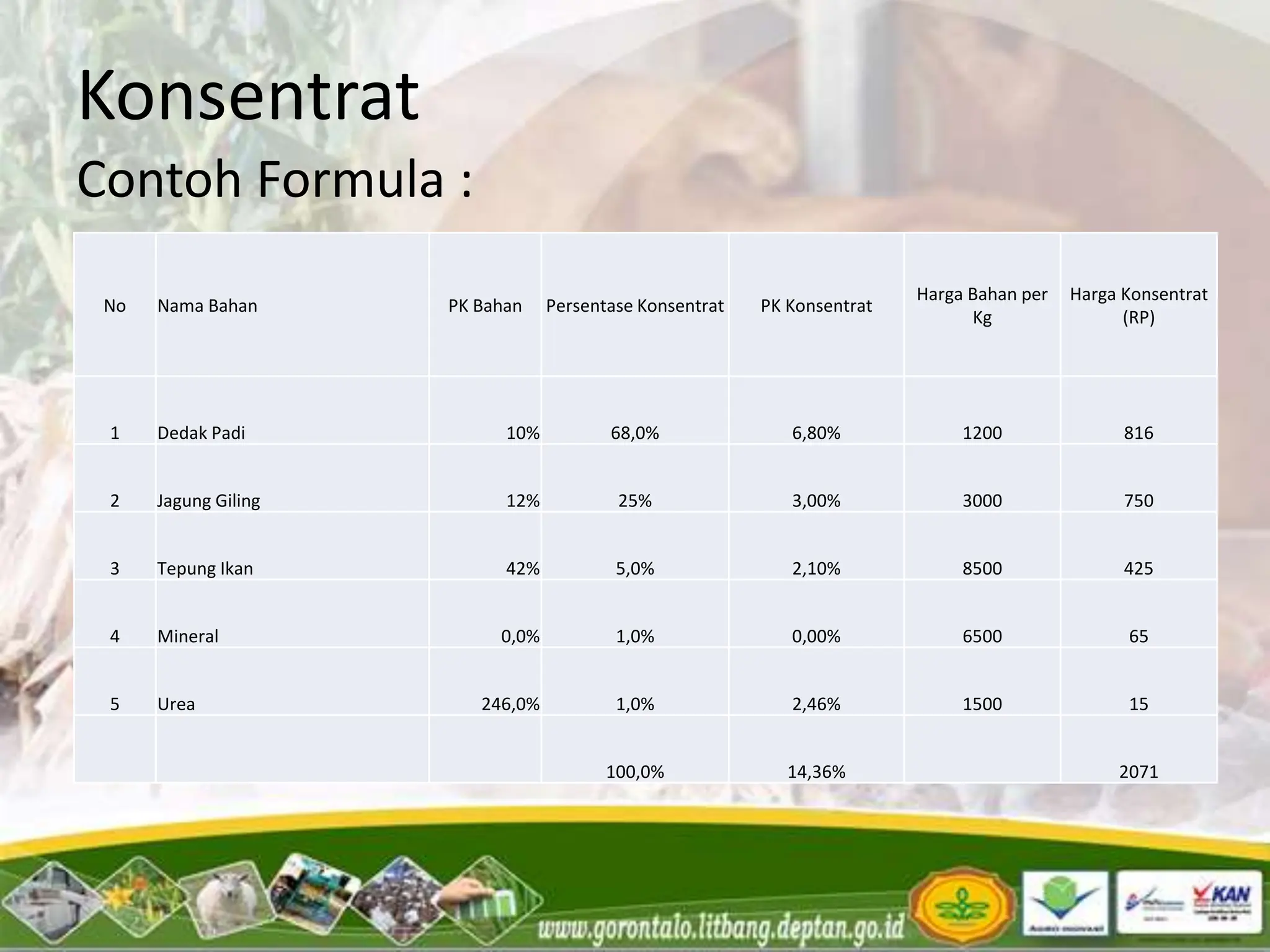Pakan_Ruminansia.pptx