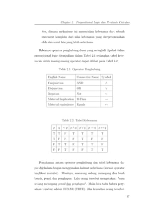 pengantar sistem Pakar 2 | PDF