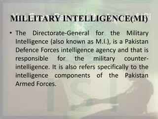 PAKISTAN ARMED FORCES | PPTX