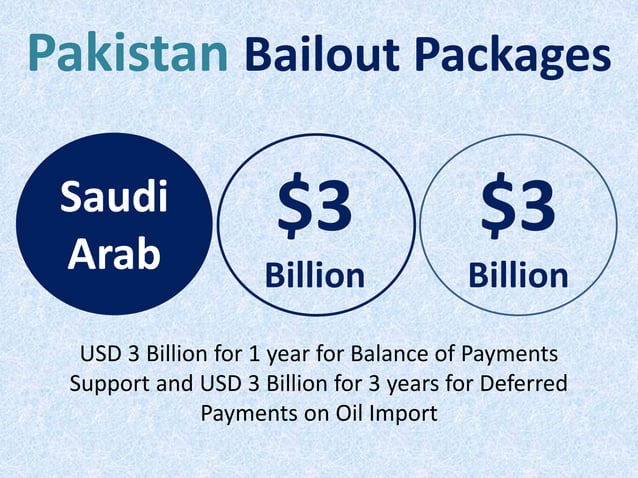 Pakistan Bailout Packages | PPT