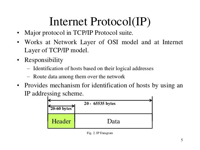 Internet Protocol Version 4