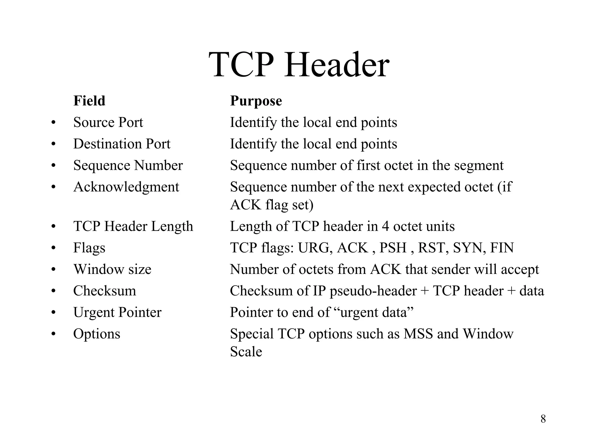 Introduction To Tcpip Pptx Computer Networking Computing 6363