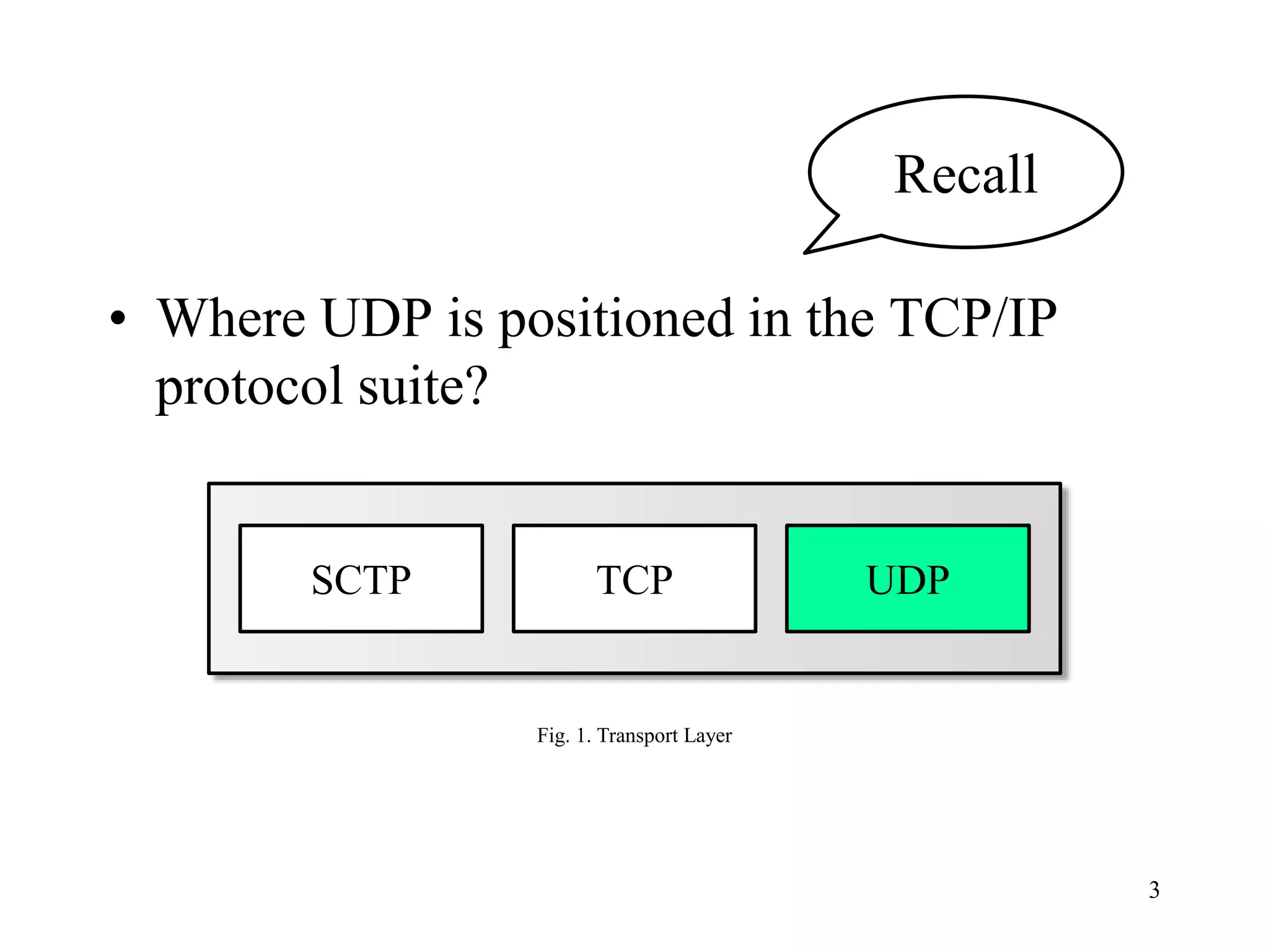 User Datagram Protocol Pptx Computer Networking Computing 8726
