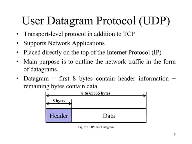 User Datagram Protocol Pptx Computer Networking Computing 4547