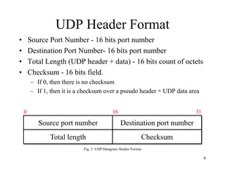 User Datagram Protocol | PPTX