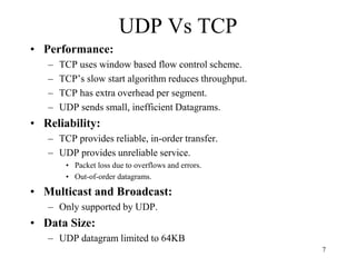 User Datagram Protocol | PPTX