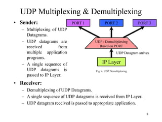 User Datagram Protocol | PPTX