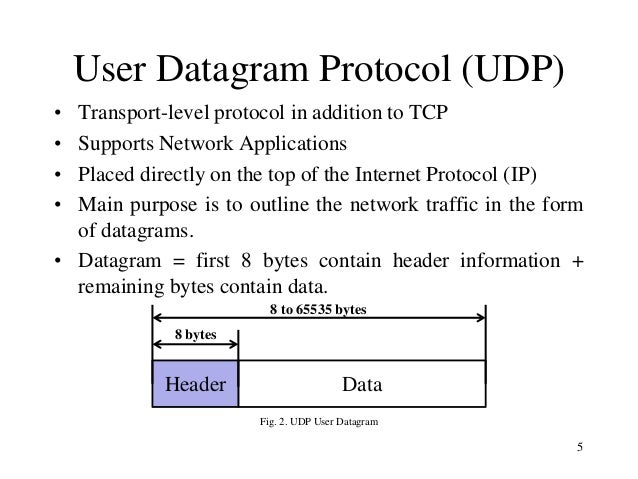 User Datagram Protocol