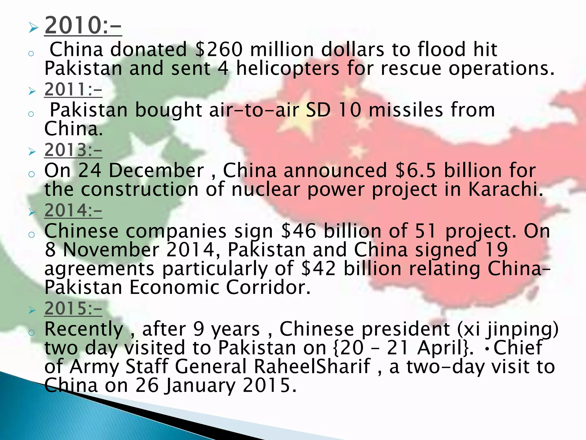 Pak china relations | PPTX