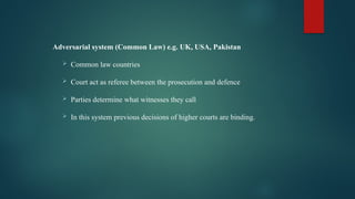 Pakistan Constitution from independence to 18th amendment.pptx
