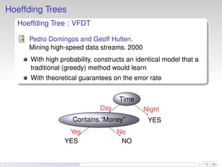 Fast Perceptron Decision Tree Learning from Evolving Data Streams | PPT