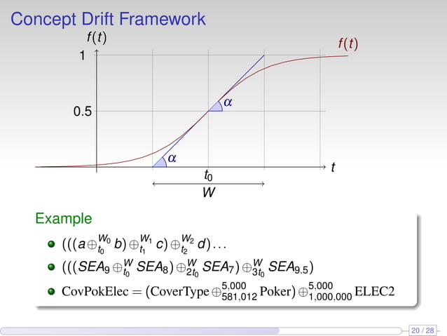 Fast Perceptron Decision Tree Learning From Evolving Data Streams Ppt